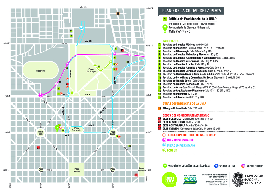 Facultades, áreas, servicios y beneficios de la Universidad Nacional de ...